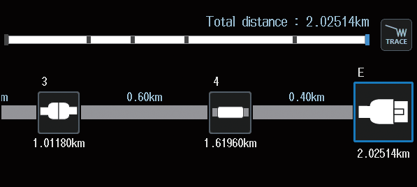 AQ1210 Series Optical Time Domain Reflectometer | Yokogawa Test ...
