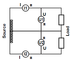 Fundamentals of Electric Power Measurements | Yokogawa Test&Measurement ...