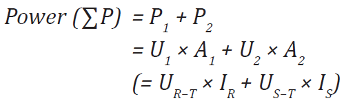 Fundamentals of Electric Power Measurements | Yokogawa Test&Measurement ...