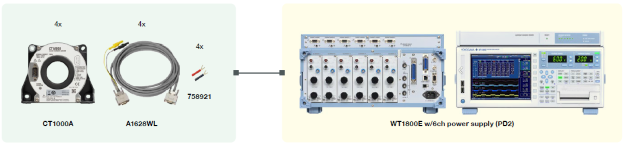 Precision Current Measurement: A Comprehensive Guide | Yokogawa Test ...