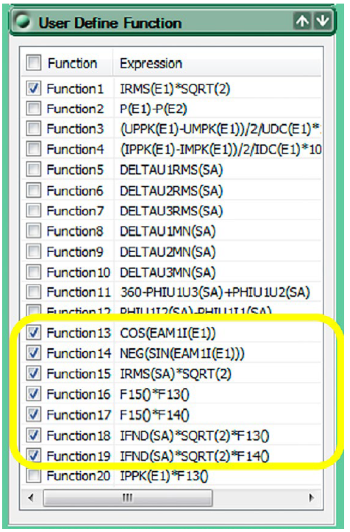 Measurements for Field-Oriented Control | Yokogawa Test&Measurement