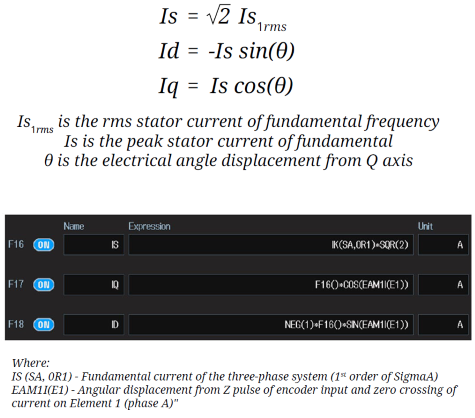 Measurements for Field-Oriented Control | Yokogawa Test&Measurement