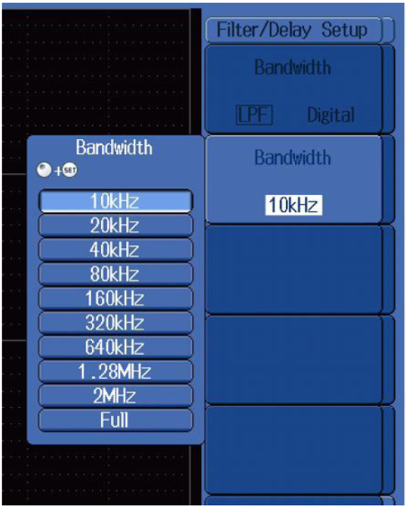 Measurements for Field-Oriented Control | Yokogawa Test&Measurement