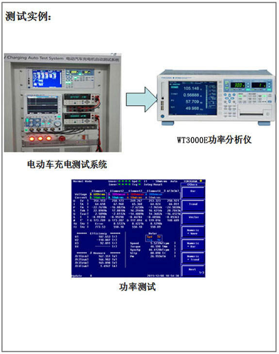 WT3000E在电动车充电桩的测试应用 | 横河测试测量官网 - Yokogawa