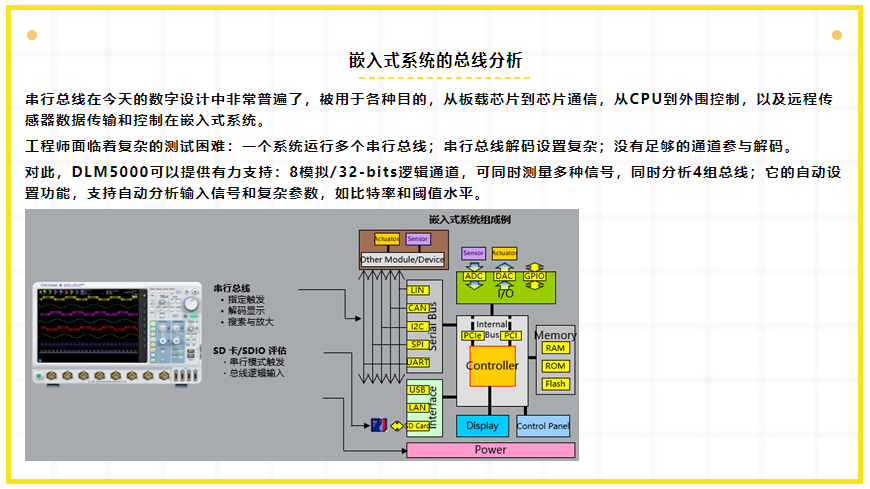 8通道混合信号示波器DLM5000 | 横河测试测量官网 - Yokogawa