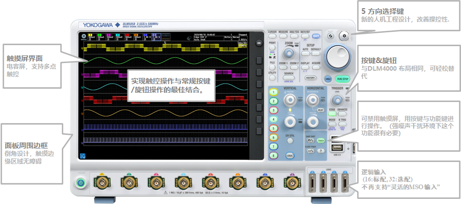 8通道混合信号示波器DLM5000 | 横河测试测量官网 - Yokogawa