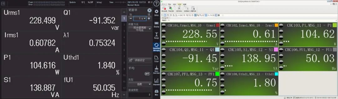 横河数据采集仪可以进行CAN通信啦！ | 横河测试测量官网 - Yokogawa