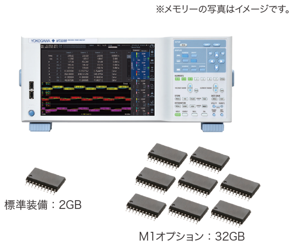 プレシジョンパワーアナライザ WT5000 | 横河計測株式会社