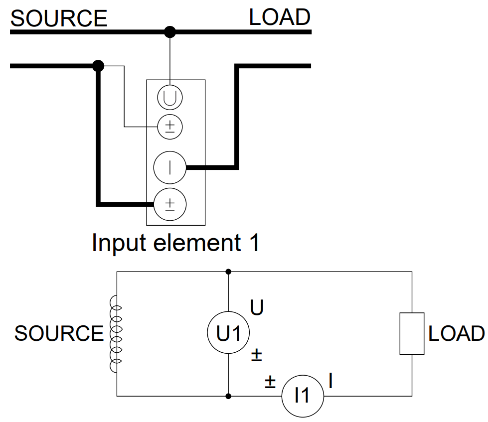 How to Make Successful Harmonic Measurements | Yokogawa Test&Measurement