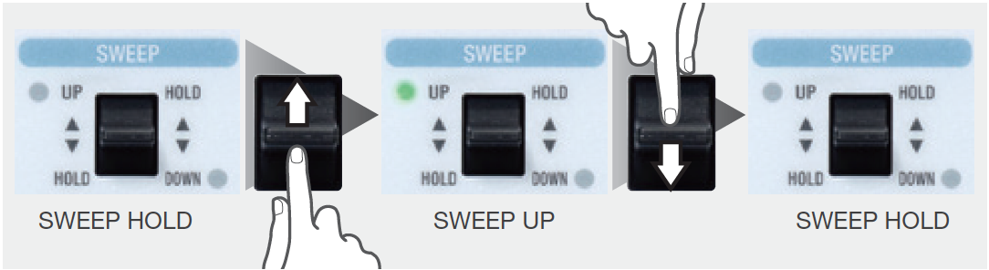 2560A High Voltage and High Current Precision DC Calibrator | Yokogawa ...